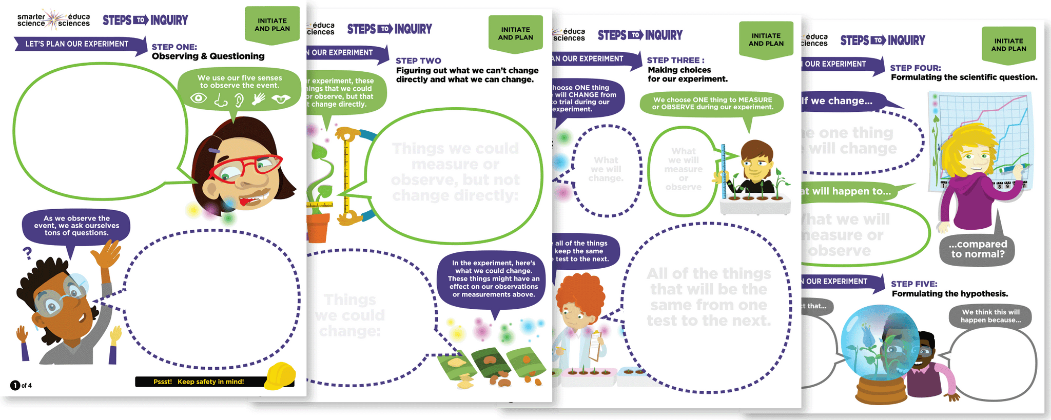 Steps to Inquiry Posters (Level 1) – Youth Science Canada